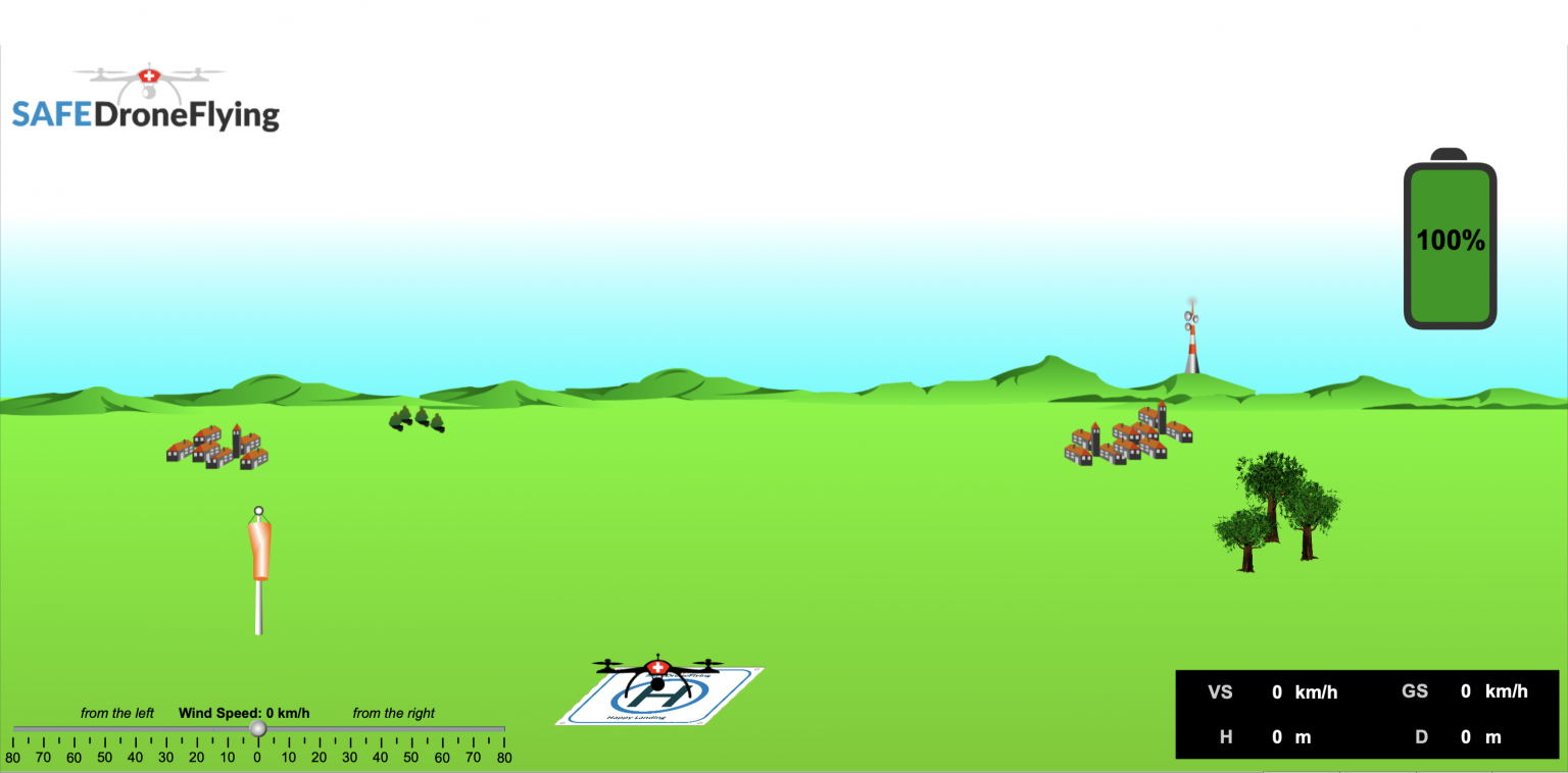 Διαδραστική κατανόηση - DronesAssist